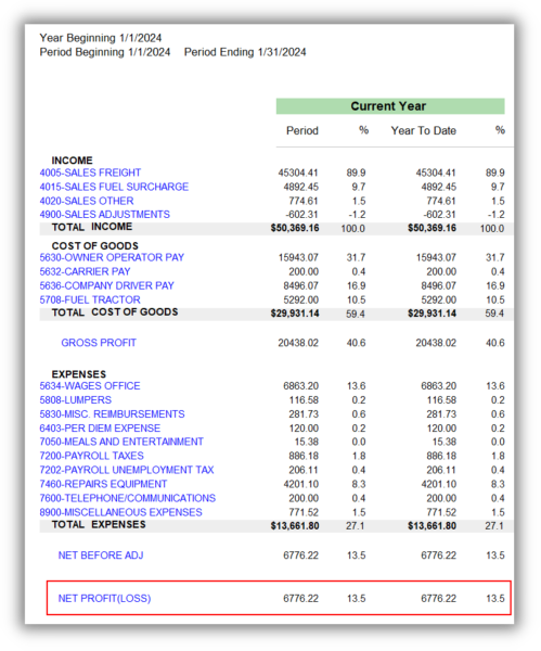 What Does a Trucking Company Income Statement Look Like? - Frontline Q7 ...